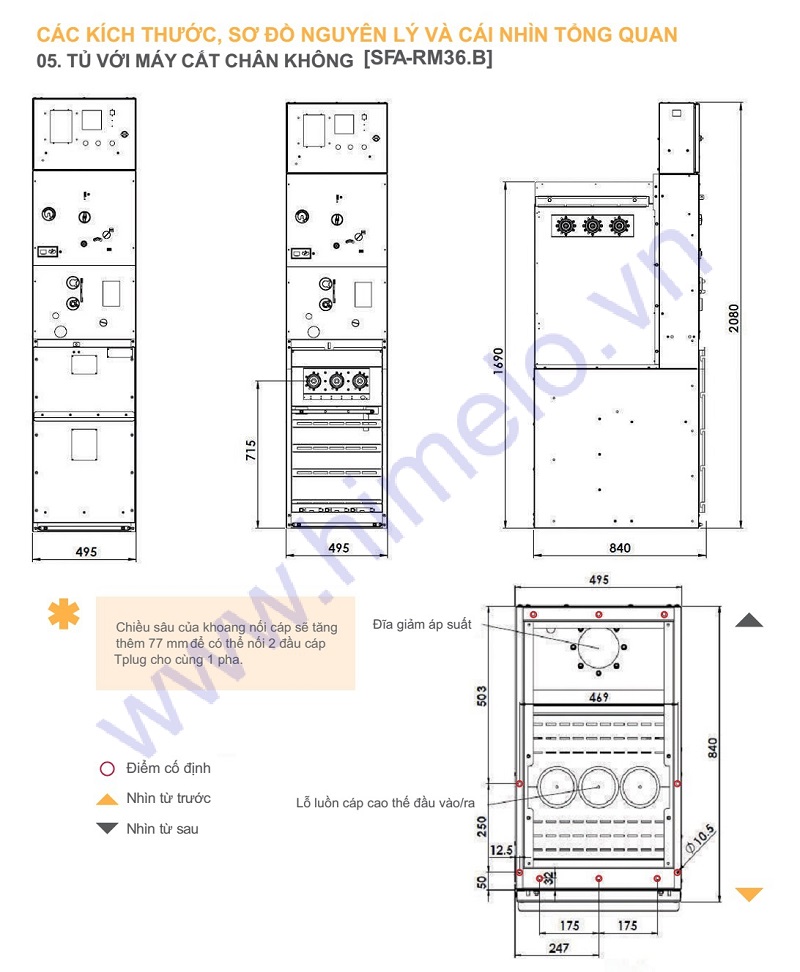 Tủ trung thế RMU 40.5kV SFA-RM36.B